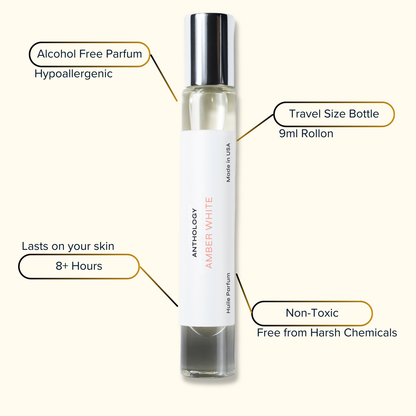 Amber White Perfume Oil for Women | Anthology – ANTHOLOGY